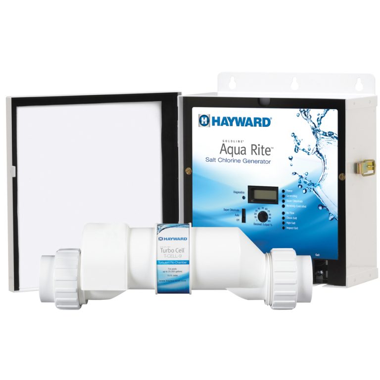 Pools DIY – Fiberglass Inground Pool Kits for Do-It-Yourself – EP