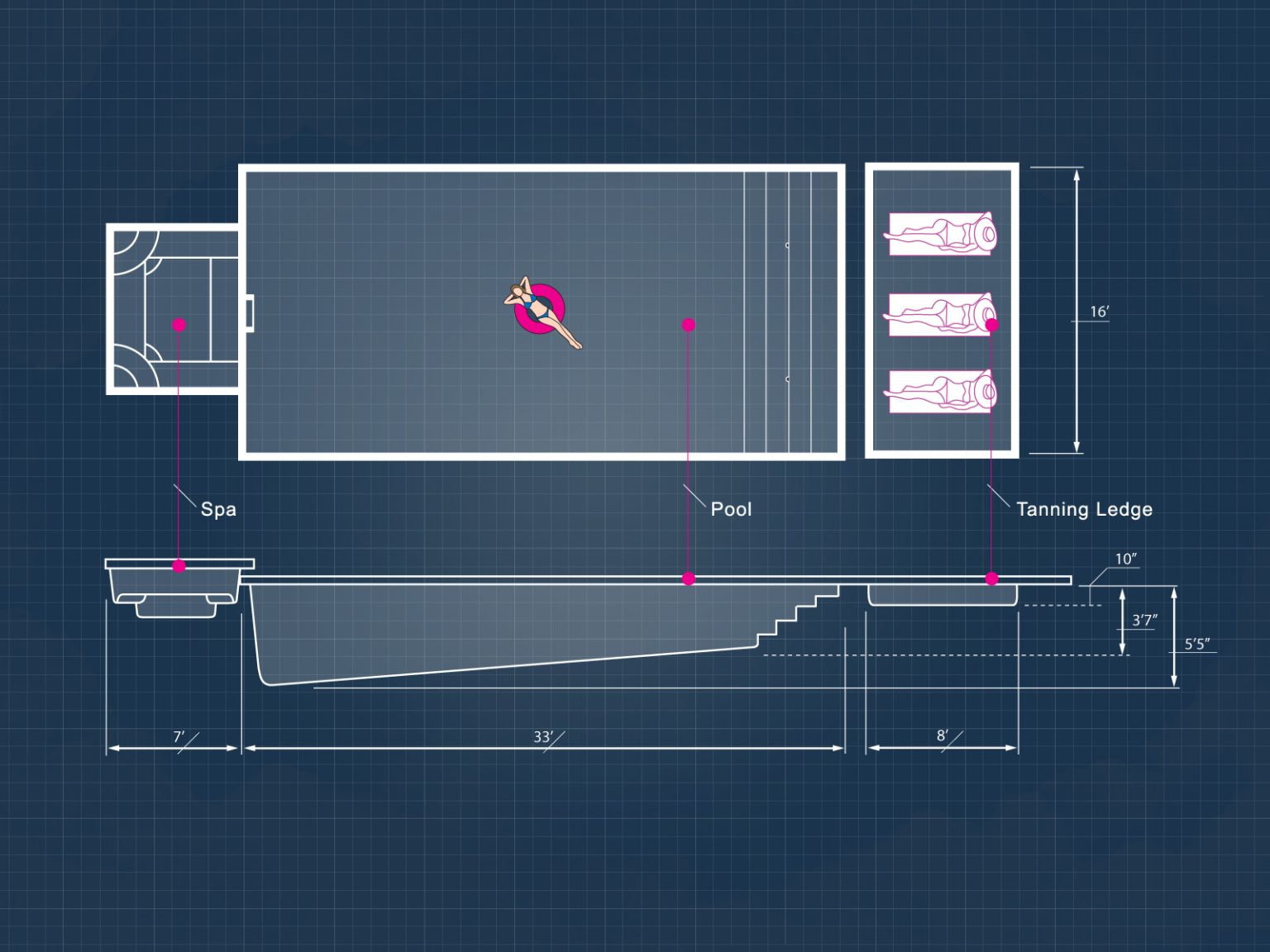 Radiance 33 - Rectangular 16' x 33' Inground Fiberglass Pool